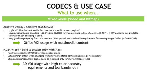 5 Of 6 Mixed Codec Adaptive Display Grid4all