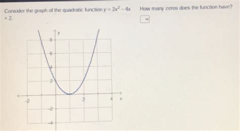 consider the graph of the quadratic function y 2x 2 4x how many zeros
