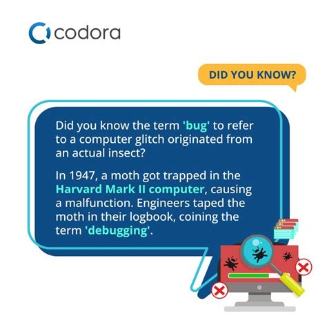 Techtrivia Codora Funfact Metaverse Web3 Debugging Bug Codora