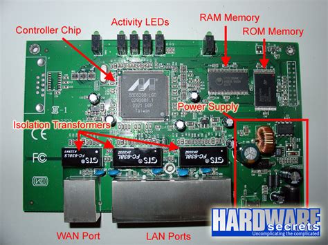 Anatomy Of A Broadband Router Hardware Secrets