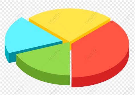 Data Analysis Pie Chart Pie Chart Stereo Data Analysis Png Image