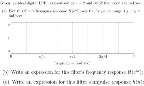 Solved Given An Ideal Digital Lpf Has Passband Gain 2 And
