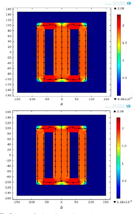 Figure 5 From Method To Design Saturated Iron‐core Fault Current