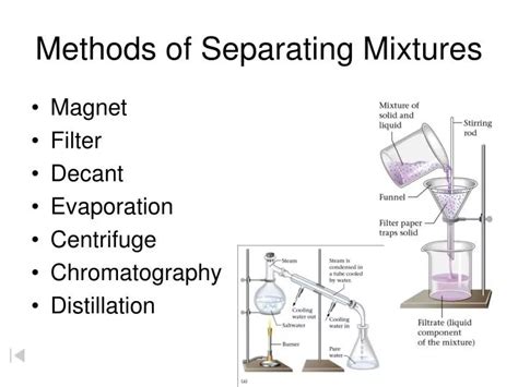 Ppt Methods Of Separating Mixtures Powerpoint Presentation Free Download Id 2399554