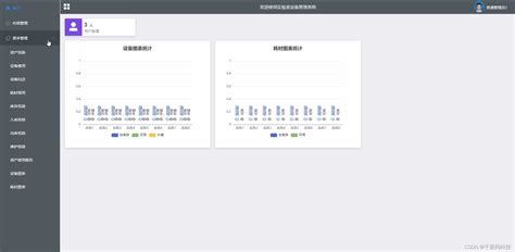 毕业设计源码 基于java的实验室设备管理系统的设计与实现 Csdn博客