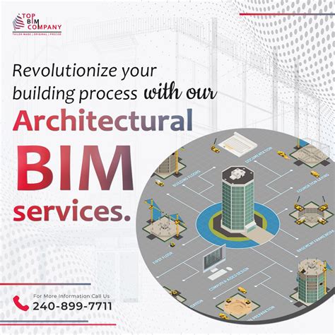 Revolutionize Building Construction With Architectural Bim Services
