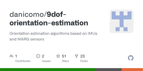Github Danicomo9dof Orientation Estimation Orientation Estimation Algorithms Based On Imus