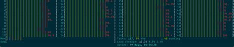 Unable To Build Shared Libraries · Issue 3979 · Openmathlibopenblas · Github