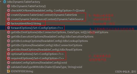 Flink系列 Flink Jdbc Connector源码走读 Csdn博客