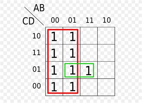 Karnaugh Map Logic Gate Digital Electronics Canonical Normal Form Png 600x600px Karnaugh Map