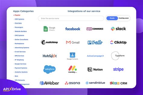 Apix Drive Plus Exclusive Build Api Integrations Without Code Appsumo