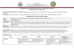 Unesco ALS LS6 Digicit M06 V1 SECONDARY JHS LEARNING STRAND 6 DIGITAL CITIZENSHIP MODULE 6