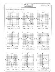 Worksheet 3 Answers Pdf Course Hero