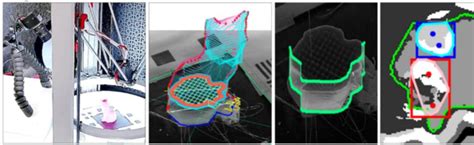 open source computer vision based layer wise 3d printing analysis