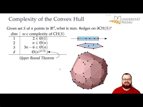 Convex Hull Extreme Value Statistics From Lagrangian Convex Hull