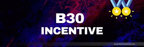 Sbi Dynamic Asset Allocation Active Fof Themfcentral