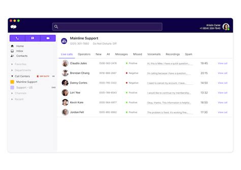 Collaborative Communication What It Is And How To Do It Dialpad