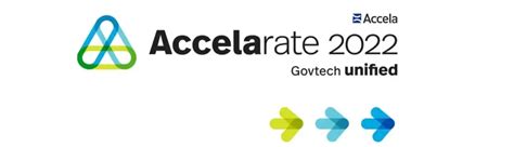 Accelarate Archives Accela
