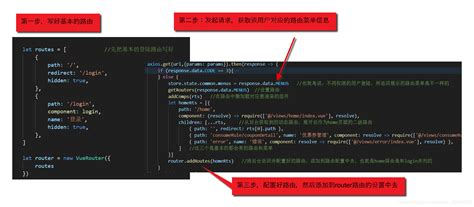 vue router实现根据用户权限显示不同菜单 动态路由 前端根据角色生成菜单原理 csdn博客
