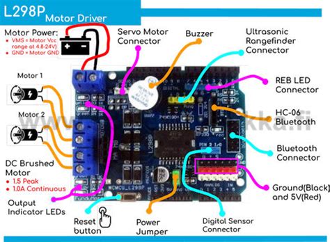 Arduino Motor Shield L298p Piirillä Sp Elektroniikka Oy