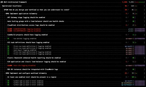 GitHub Turbot Steampipe Mod Aws Well Architected Are AWS Well