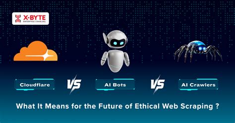 cloudflare vs ai bots vs crawlers ethical web scraping future