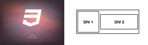 Centrar verticalmente en sólo pasos Capa