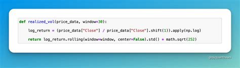 The Hardest Part Of Buying Options Is Telling If They Re Cheap Whether You Buy Or Sell An