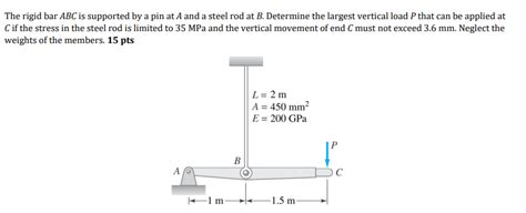 solved the rigid bar abc is supported by a pin at a and a