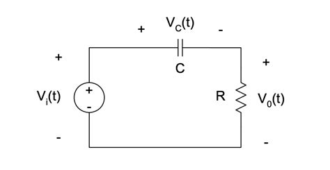Solved Consider the RC circuit shown below with R kΩ and Chegg com