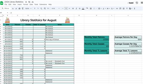 Librarian Resources THE LIVELY LIBRARY