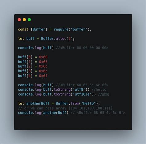 Nodejs Kritebh Lagan Bibhakar
