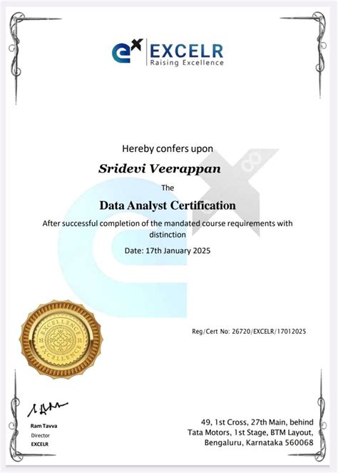 Certifieddataanalyst Advancedexcel Sql Powerbi Tableau Analytics