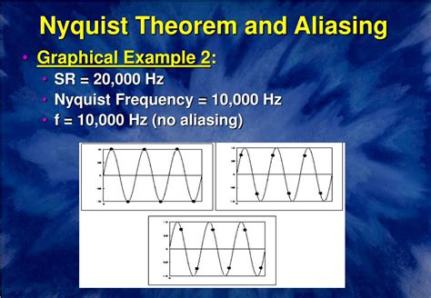 Ppt Waveforms Sampling And Aliasing Powerpoint Presentation Free