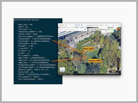 This Hacker Tool Can Pinpoint A Dji Drone Operators Exact Location Wired