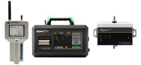Understanding The Different Types Of Airborne Particle Counters
