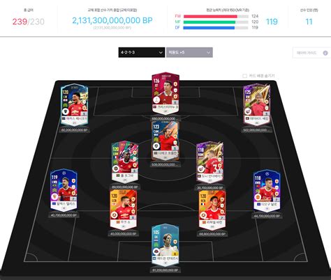홈그 베컴 윙 ㄱㅊ EA FC 온라인 에펨코리아
