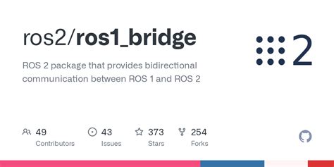 issues · ros2 ros1 bridge · github