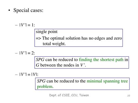 Ppt An Algorithm For The Steiner Problem In Graphs Powerpoint