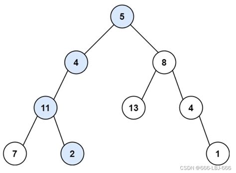每日一练:leecode 112、路径总和【二叉树dfs回溯】 技术分享 云服务器 每日一练:leecode 112、路径总和【二叉树dfs回溯】 技术分享 云服务器