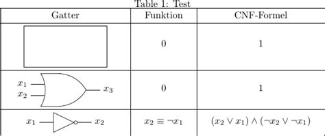 TikZ Picture In Table TeX LaTeX Stack Exchange