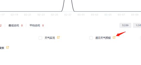 简易网络天气获取工具Python脚本仅限小白进入 python获取心知天气 CSDN博客