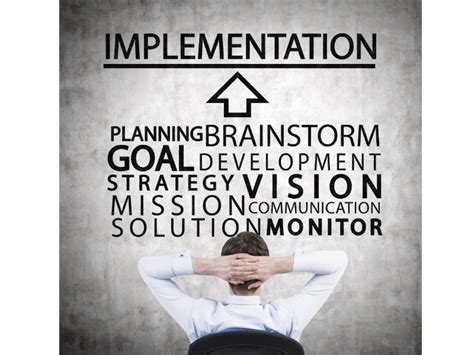 Sap Business One Fusion Infotech Limited