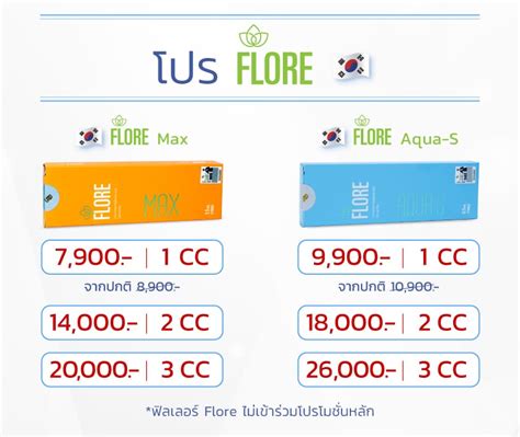 ฟิลเลอร์ Flore Max คืออะไร ฉีดจุดไหนได้บ้าง ต่างจากยี่ห้ออื่นอย่างไร
