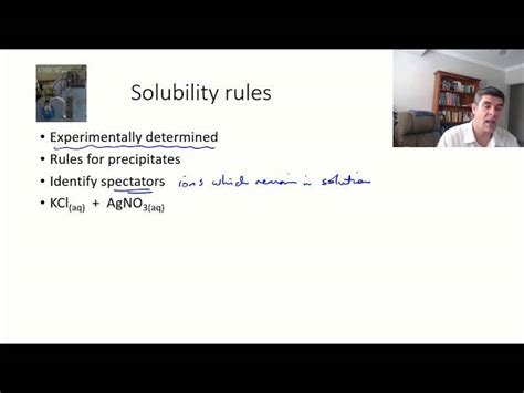 Solubility Rules