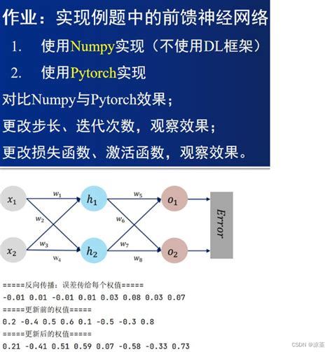 Nndl 作业3：分别使用numpy和pytorch实现fnn例题训练50轮用时 Csdn博客