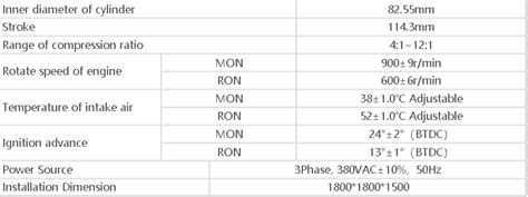 Supply Gasoline Octane Testing Meter Wholesale Factory Dooway