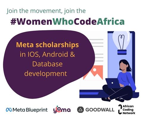African Coding Network Home