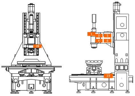 Prediction Of Thermal Deformation And Real Time Error Compensation Of A Cnc Milling Machine In