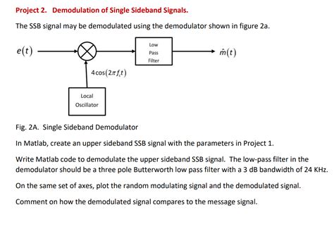 Project 2 Demodulation Of Single Sideband Signals